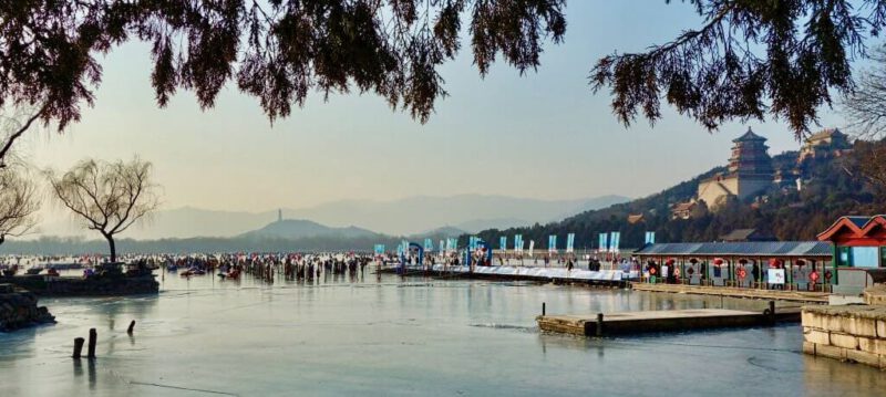 Tipps für einen perfekten Tag in: Peking